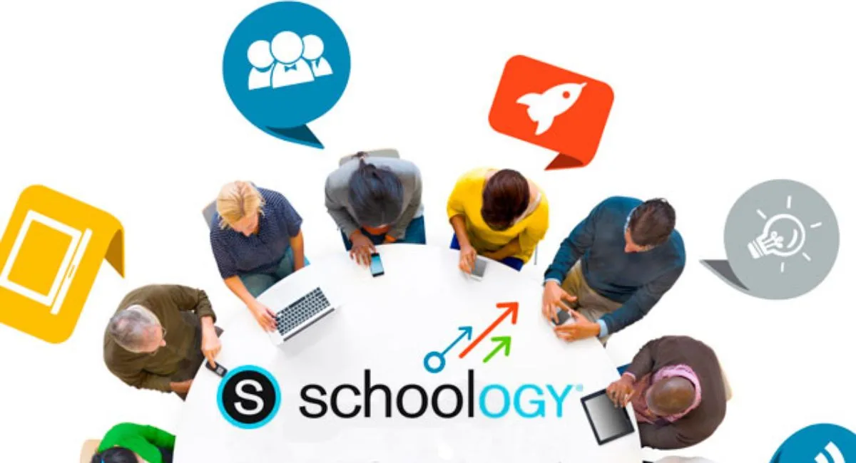 Master Schoology Alfa: The Ultimate LMS Guide 2025 - uploadarticle.com